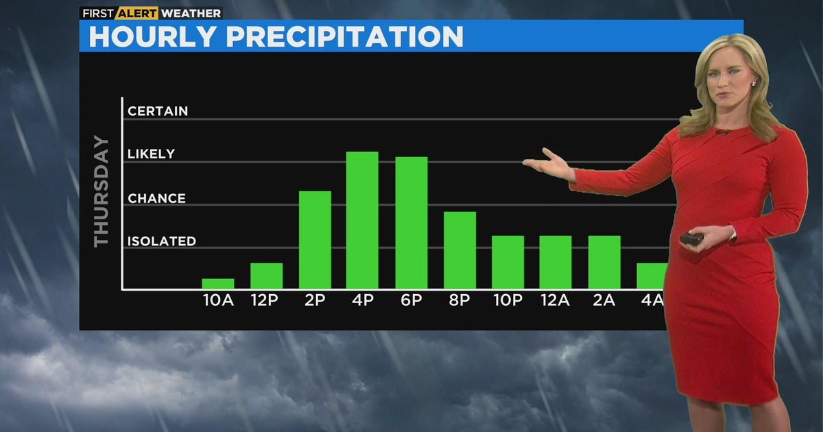 First Alert Weather: Foggy morning to start - CBS Chicago