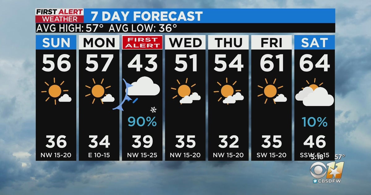 First Alert Weather Day declared for Tuesday due to potential for snow ...