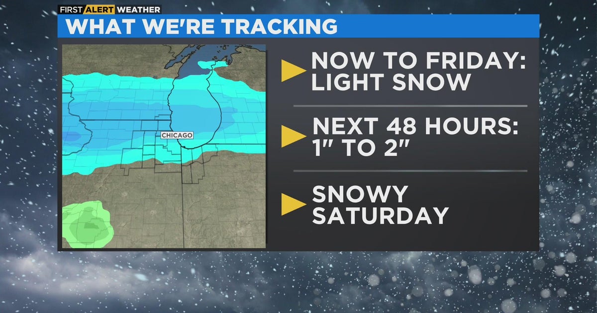 Chicago First Alert Weather: Light snow until Friday - CBS Chicago