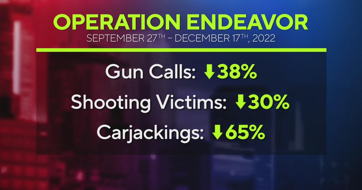 Data shows Minneapolis' "Operation Endeavor" has been successful in its ...