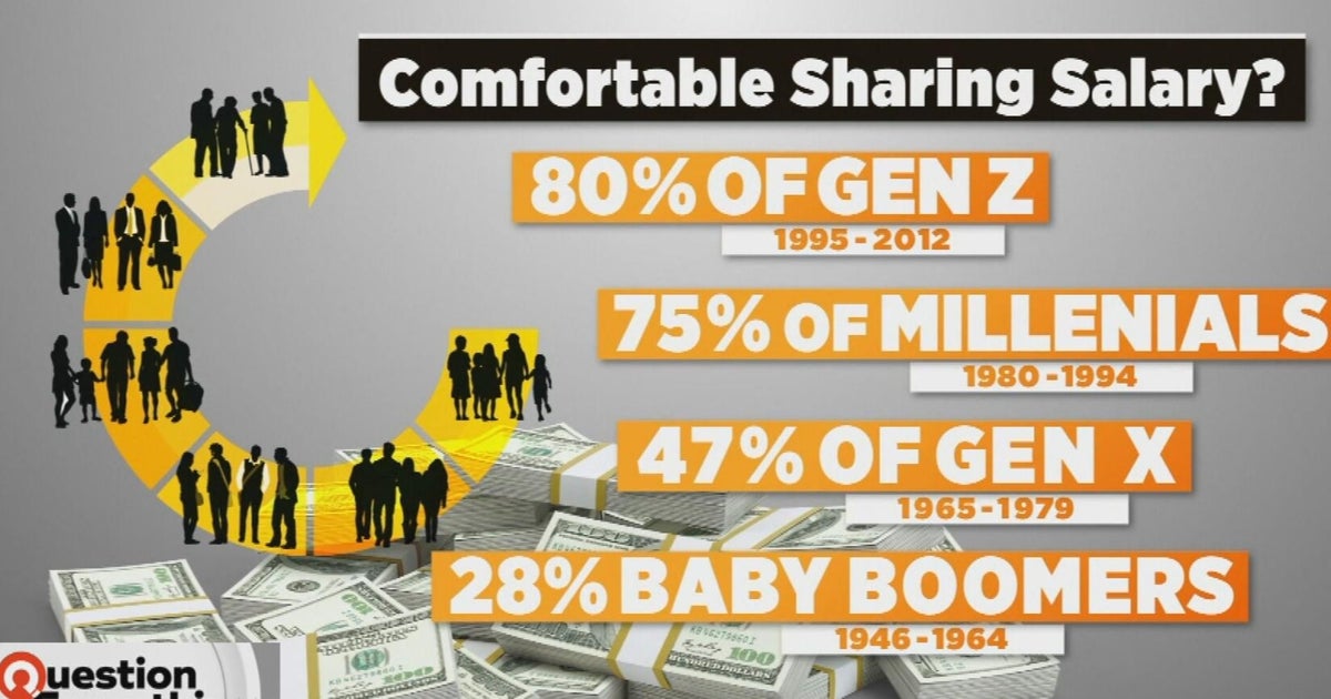 Question Everything: Is it OK to ask how much money people make? - CBS ...
