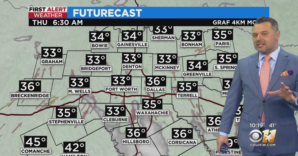 Temps hover around freezing Thursday morning - CBS Texas
