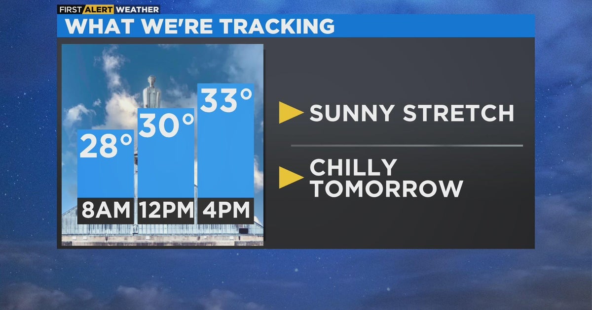 Chicago First Alert Weather: Chilly Friday - CBS Chicago