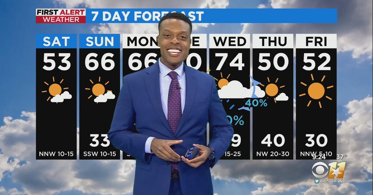 Sunny & cool weather persists through the weekend - CBS Texas