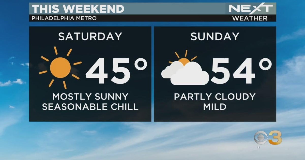 NEXT Weather: Who sees single digits Friday? - CBS Philadelphia