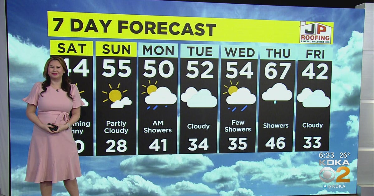 KDKA-TV Evening Forecast (2/17) - CBS Pittsburgh