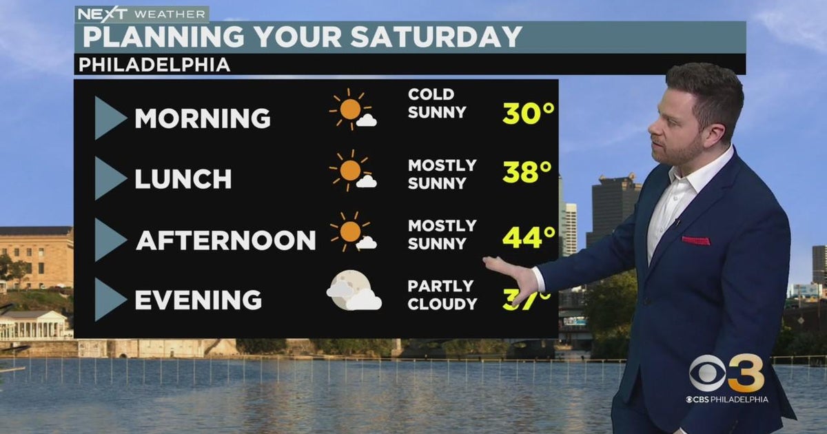 NEXT Weather: Breezy Saturday - CBS Philadelphia