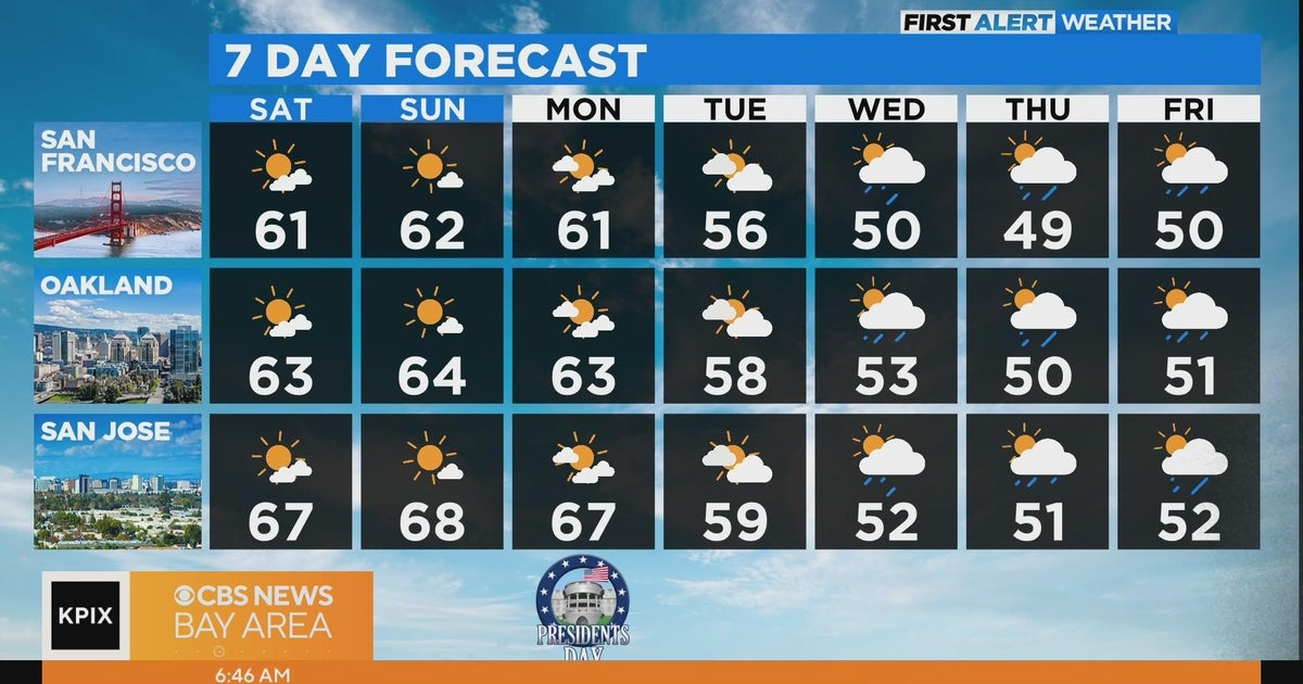 First Alert Weather Saturday Morning Forecast - CBS San Francisco