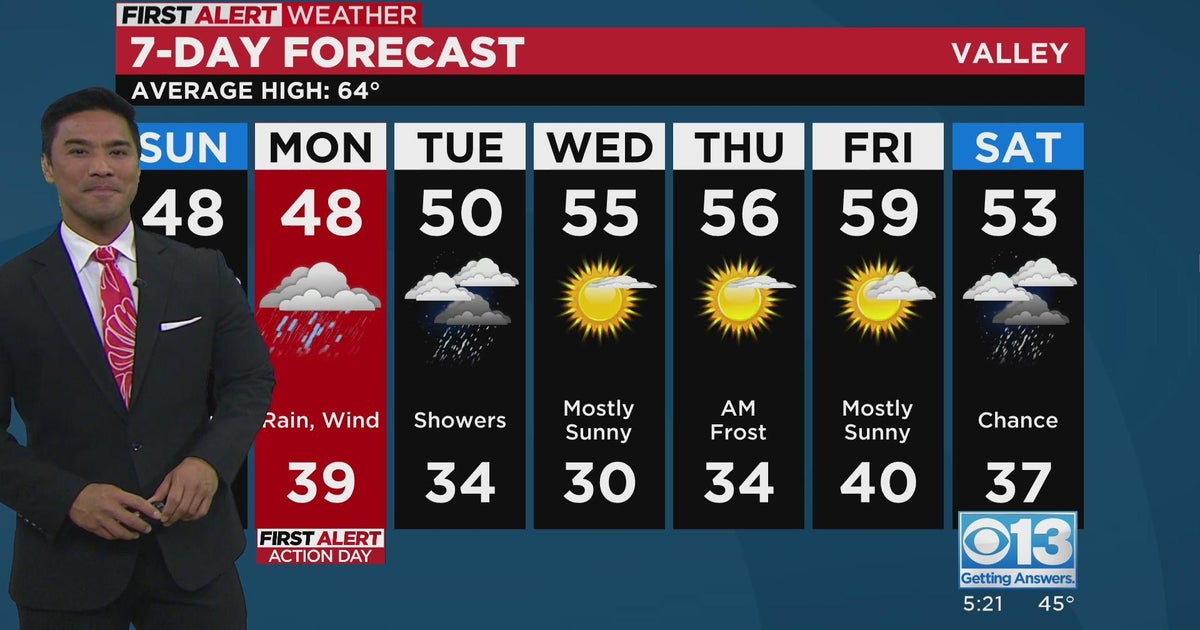 Evening weather forecast: Feb. 25, 2023 - CBS Sacramento