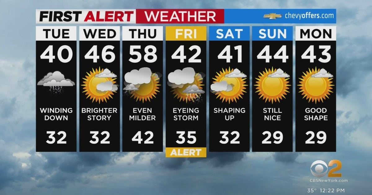 First Alert Weather: Storm wraps up, but more on the way - CBS New York