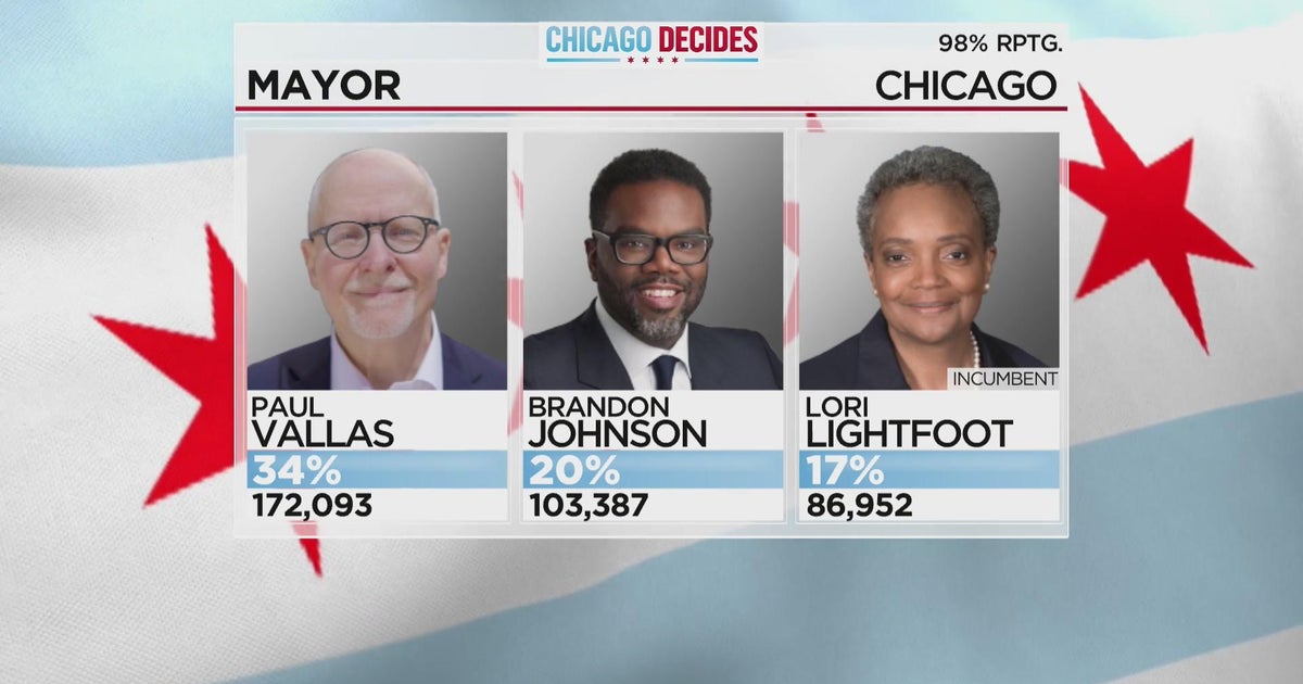 Brandon Johnson and Paul Vallas advance to runoff - CBS Chicago