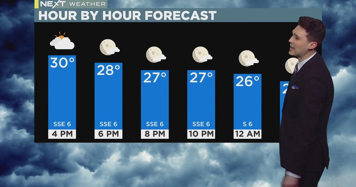 NEXT Weather: Noon report - CBS Minnesota