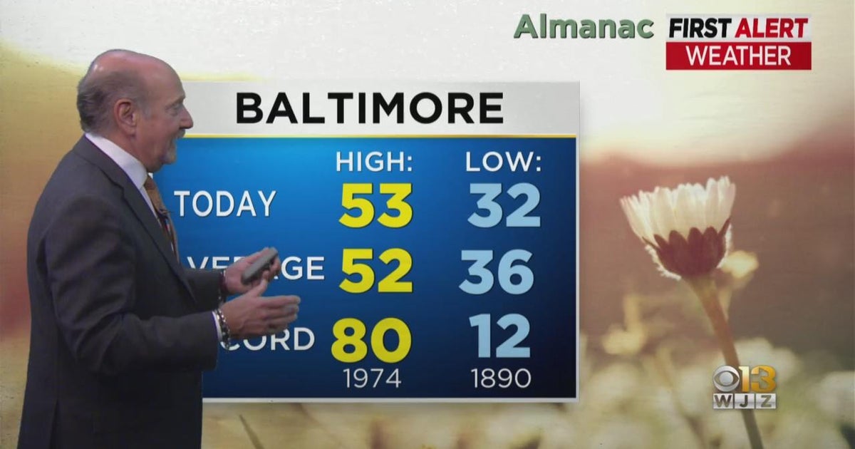 Marty Bass has your Tuesday afternoon weather - CBS Baltimore