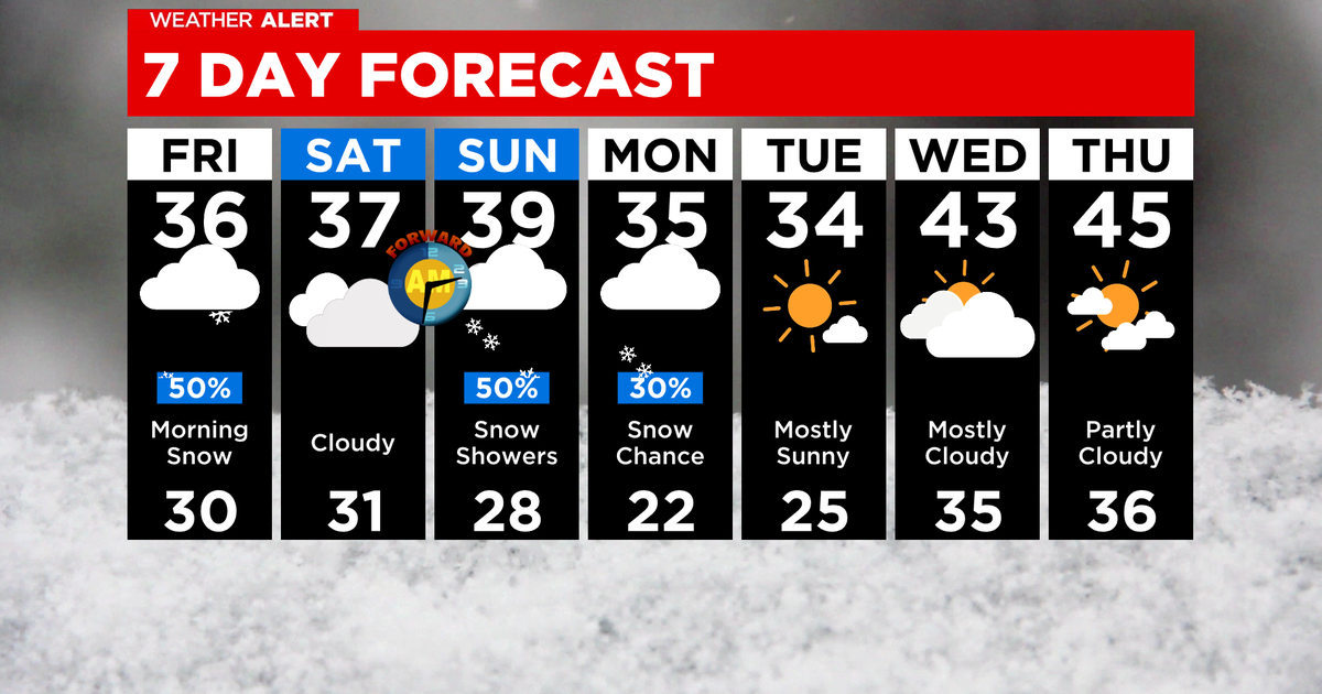 Chicago Weather Alert: Snow lingers Friday - CBS Chicago