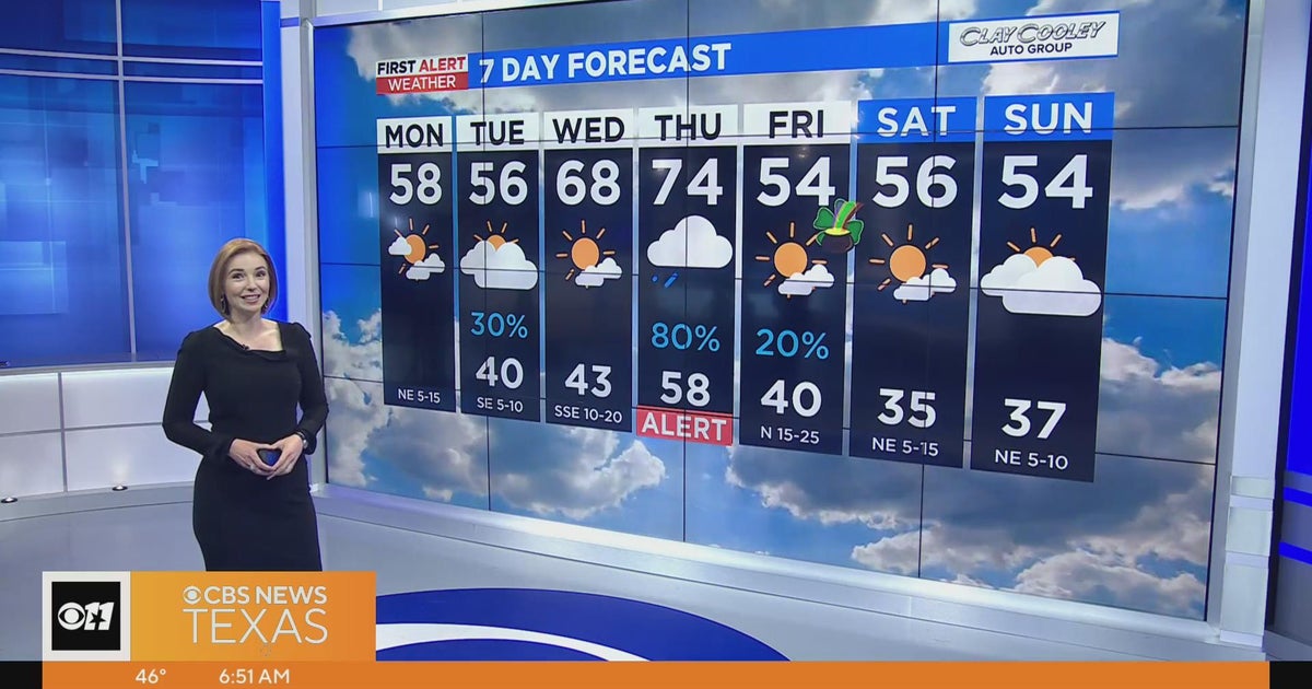 More chilly temperatures ahead for North Texas - CBS Texas