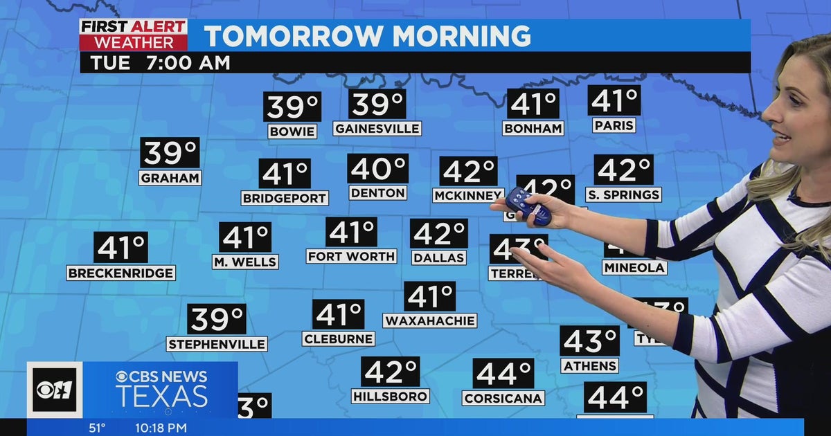 Bundle up Tuesday AM! - CBS Texas