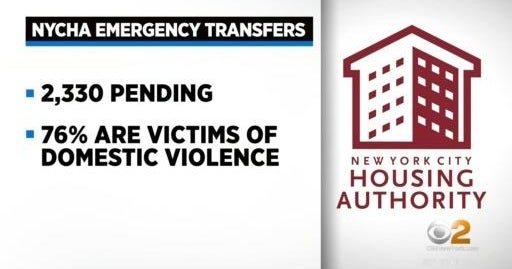 Domestic violence victims living in NYCHA housing are facing a crisis ...