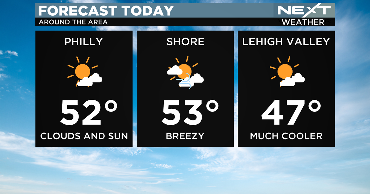 NEXT Weather: Wintry end to the week, but spring is almost here - CBS ...