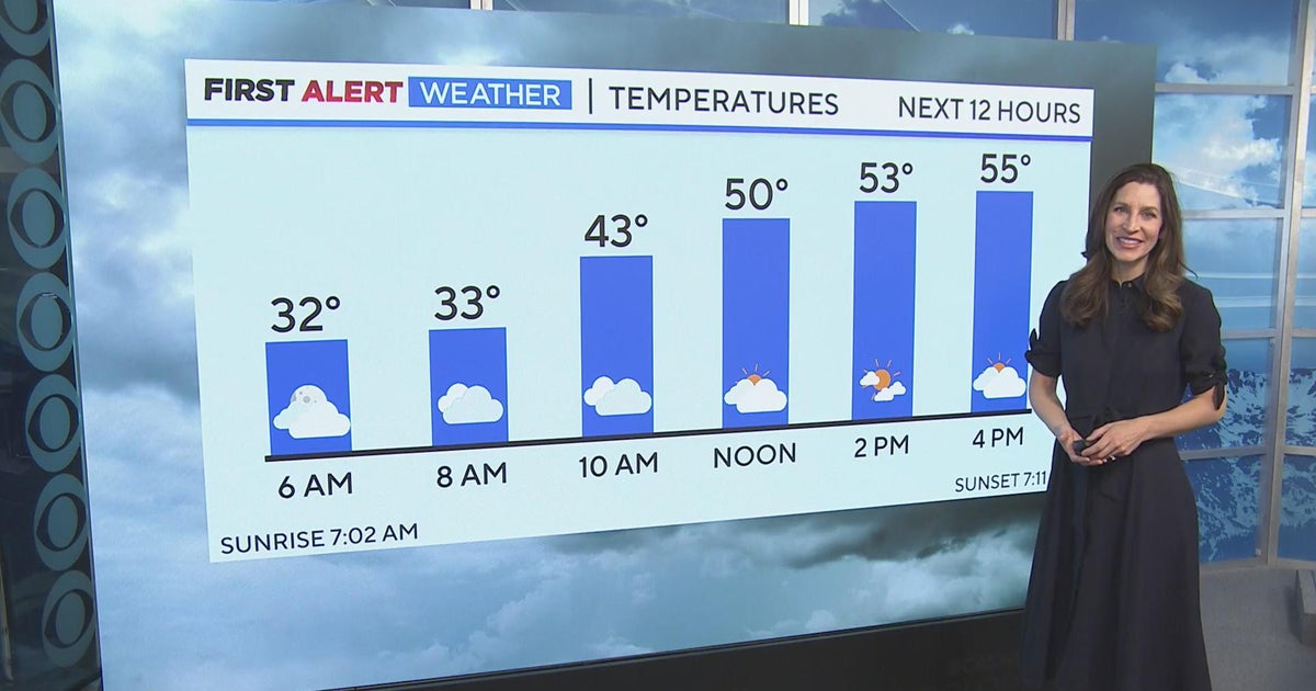 Spring starts with snow in the mountains and mild temperatures in ...
