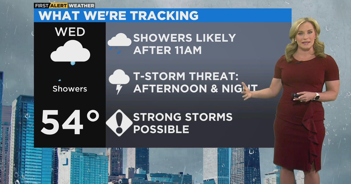 More rain ahead through the end of the week - CBS Chicago