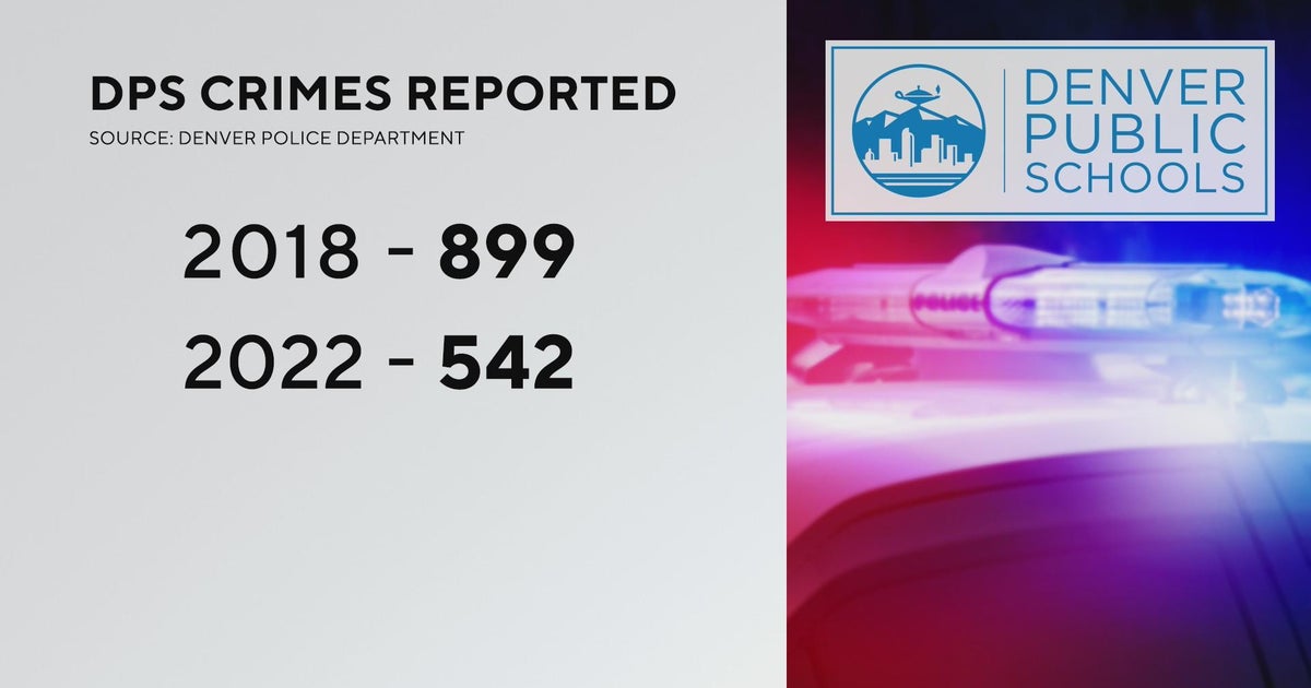 Data: sharp decline in crimes in Denver public high schools reported to ...
