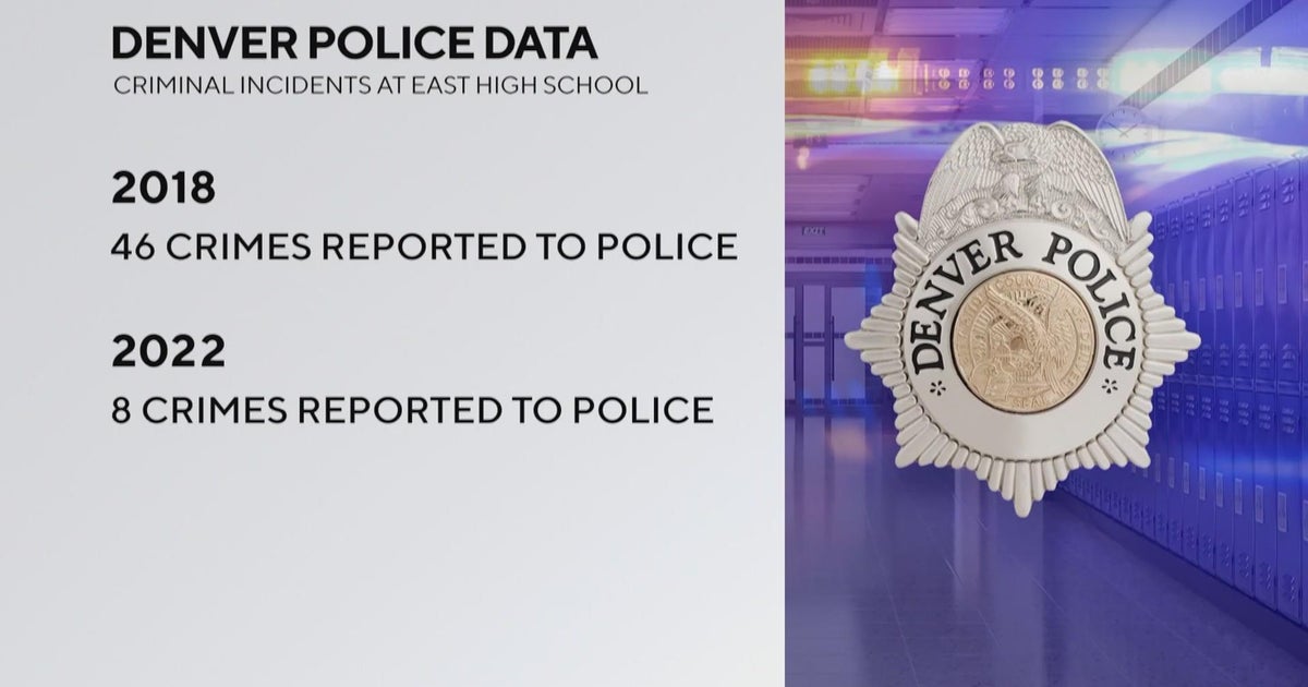 Teachers raise alarms about violent students in DPS - CBS Colorado