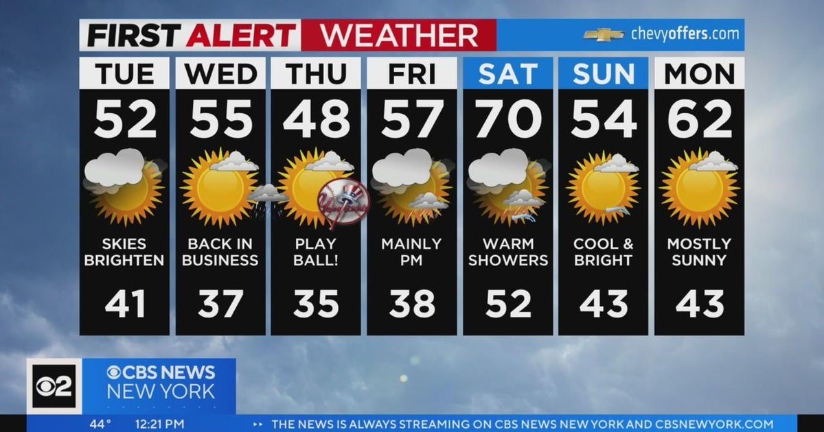 First Alert Weather: Clearing skies - CBS New York
