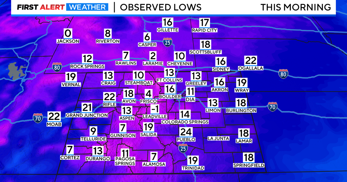 Denver Weather: Record cold to record heat in just a matter of days ...