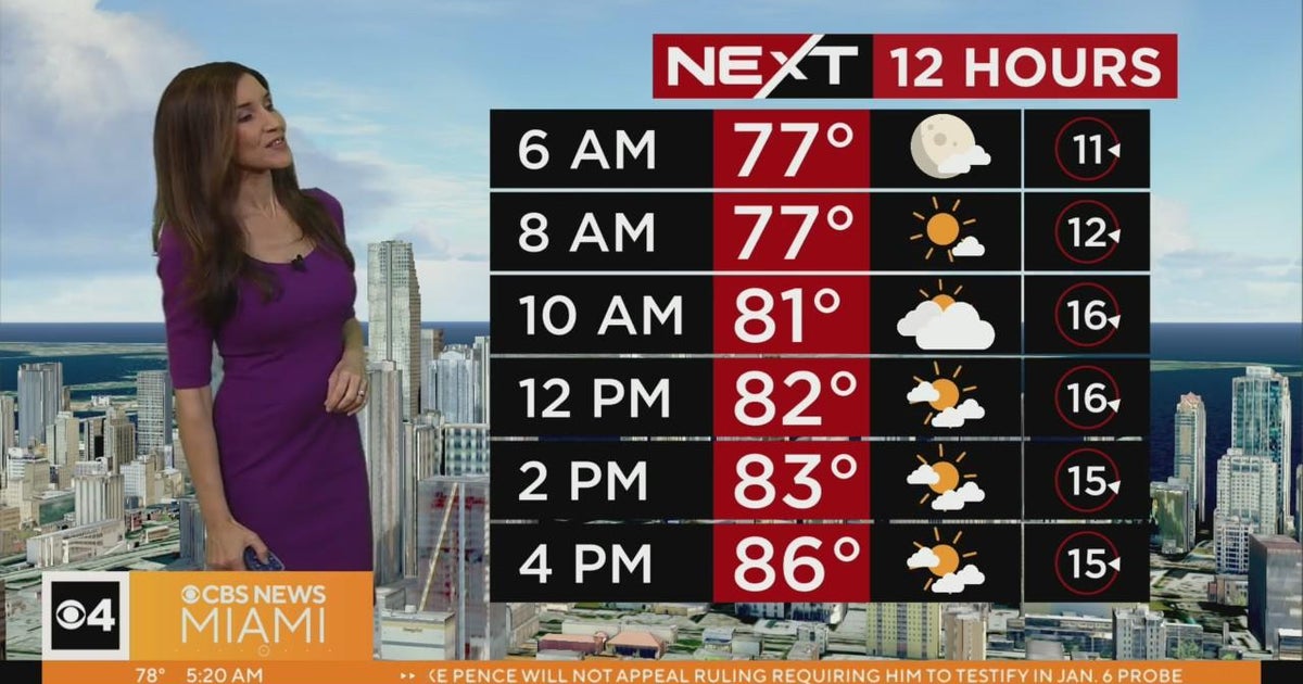 NEXT Weather forecast for Thurday 4/6/2023 5AM - CBS Miami