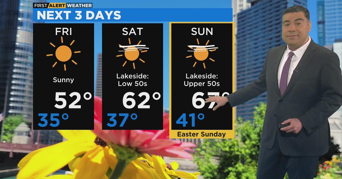 Chicago First Alert Weather: Sunshine for days - CBS Chicago