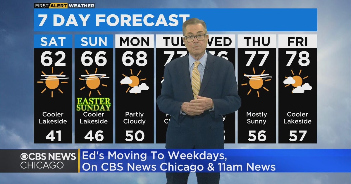 CBS 2 Meteorologist Ed Curran moving to weekdays - CBS Chicago
