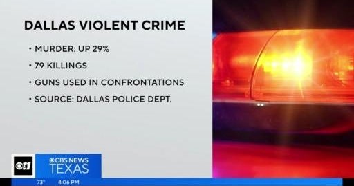 Dallas Police Department releases violent crime report for 2023 - CBS Texas