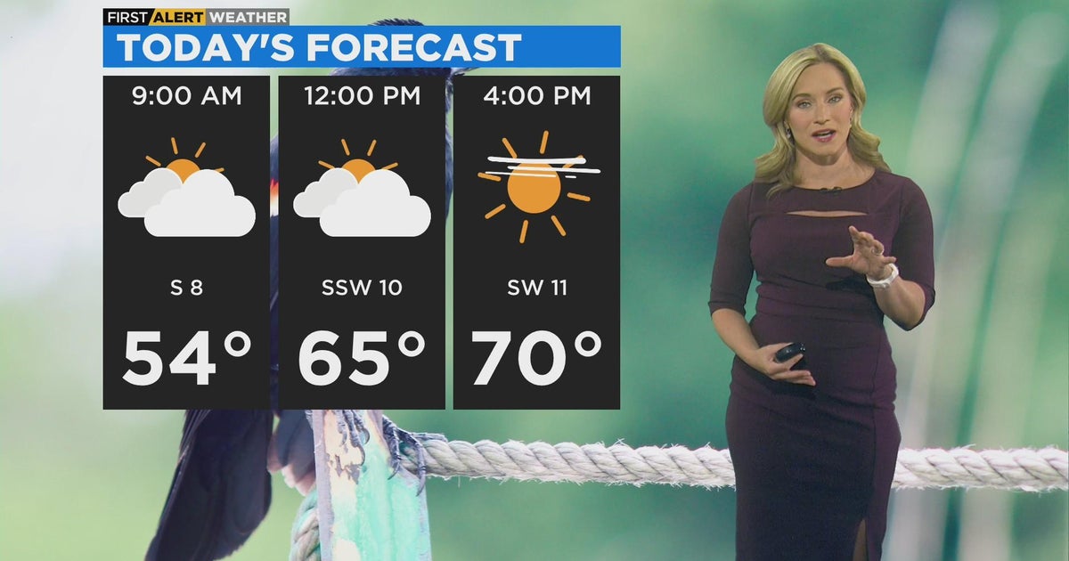 Chicago First Alert Weather: Summer-like warmth ahead - CBS Chicago