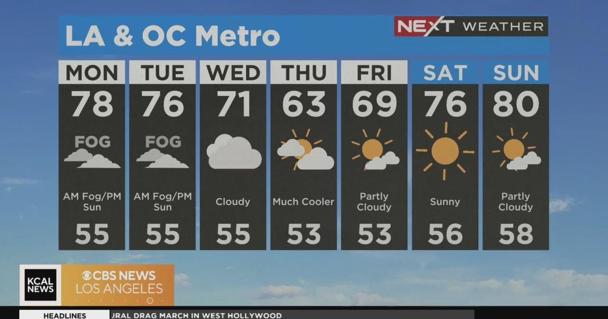 Mary Yoon's Morning Weather (April 10) - CBS Los Angeles