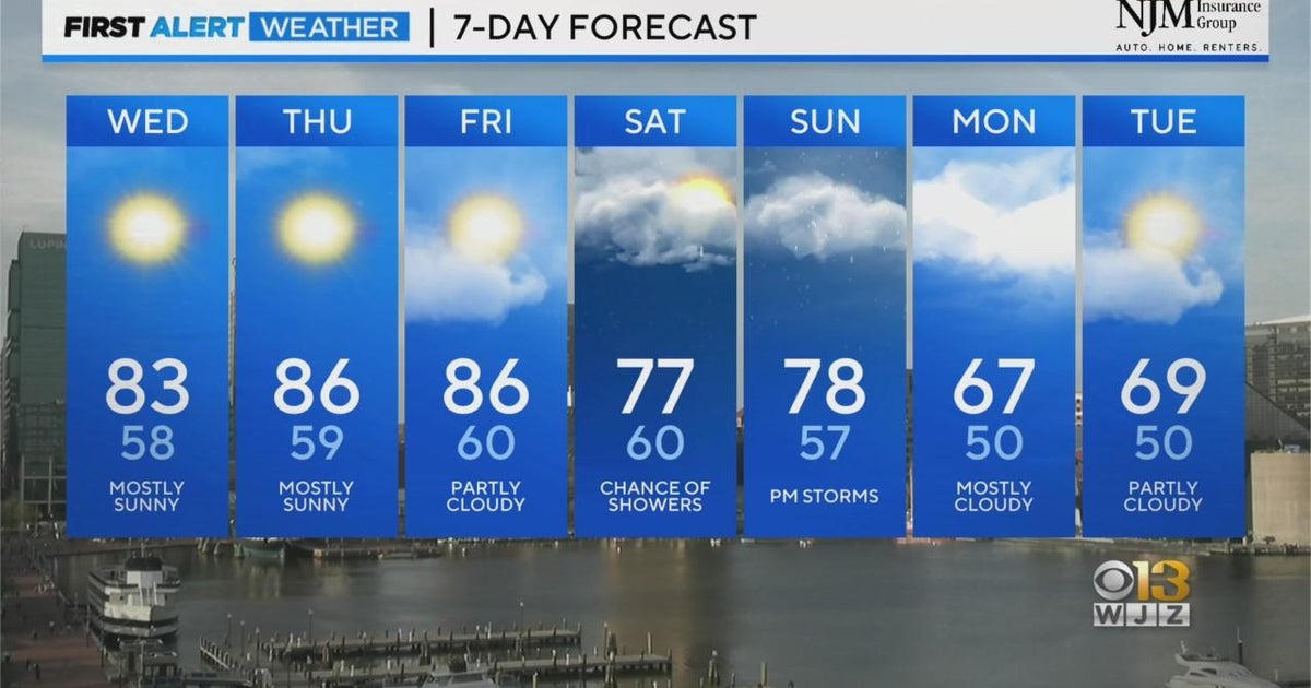 Chief Meteorologist Derek Beasley has your Tuesday evening forecast ...