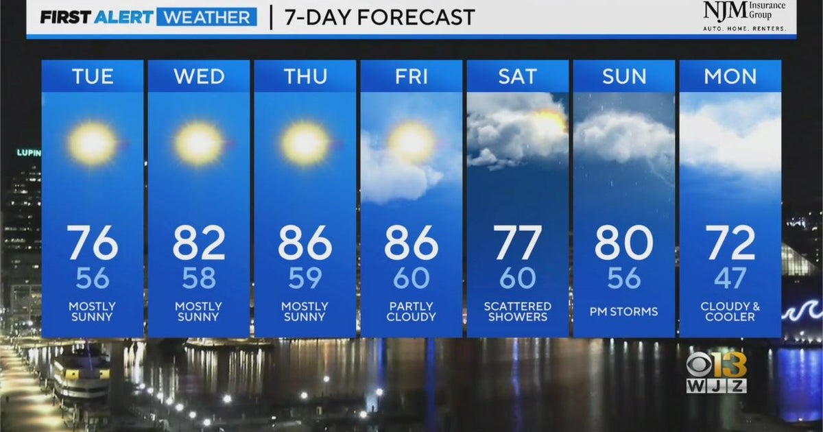 Chief Meteorologist Derek Beasley has your Monday night forecast - CBS ...