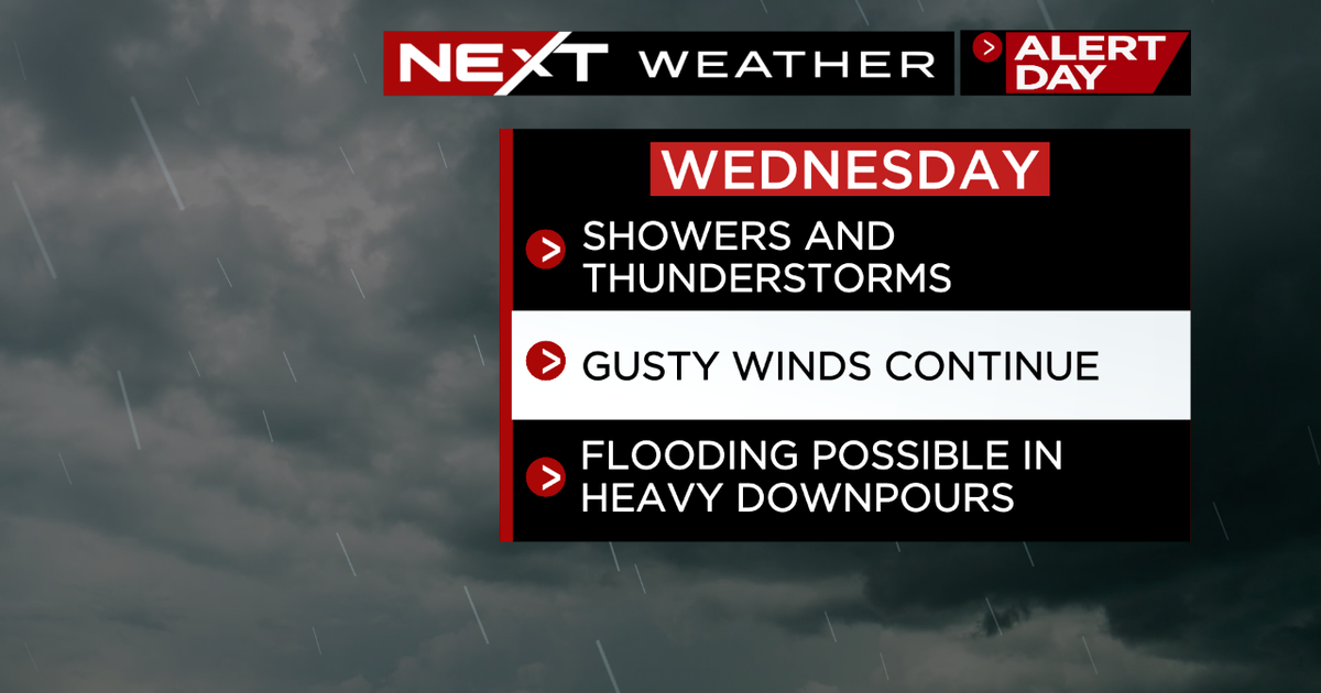 Miami Weather: Wet Wednesday, flooding possible - CBS Miami