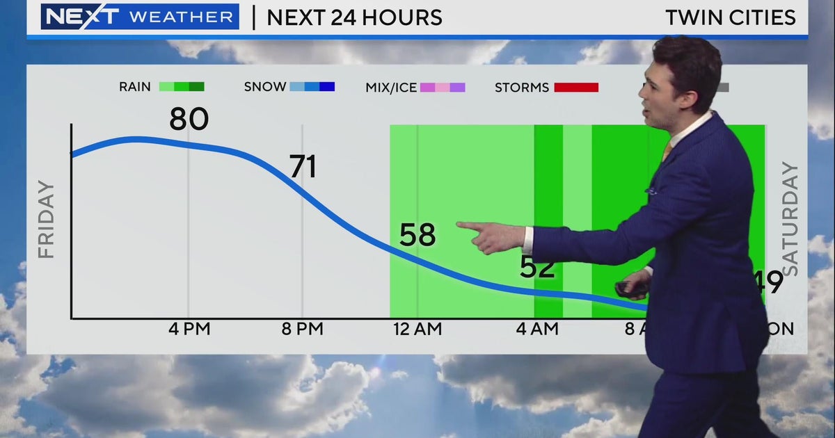 NEXT Weather: Noon report - CBS Minnesota