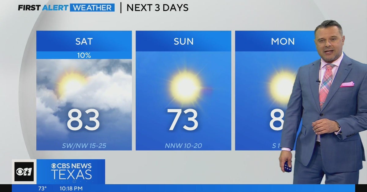 A mild start to your weekend is followed by a cold front - CBS Texas
