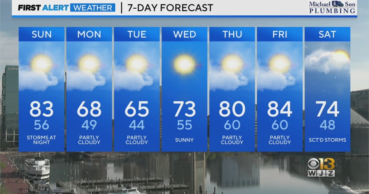 Abigail Degler Has Your Updated Sunday Forecast - CBS Baltimore