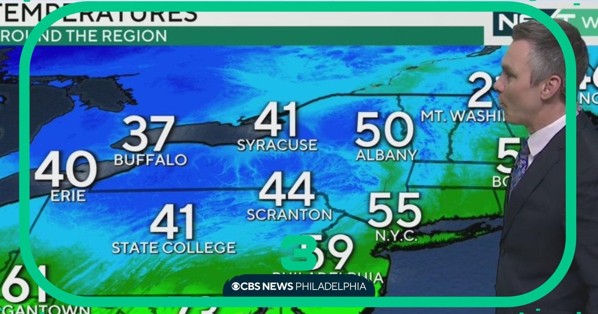 NEXT Weather: Back to the 80s - CBS Philadelphia