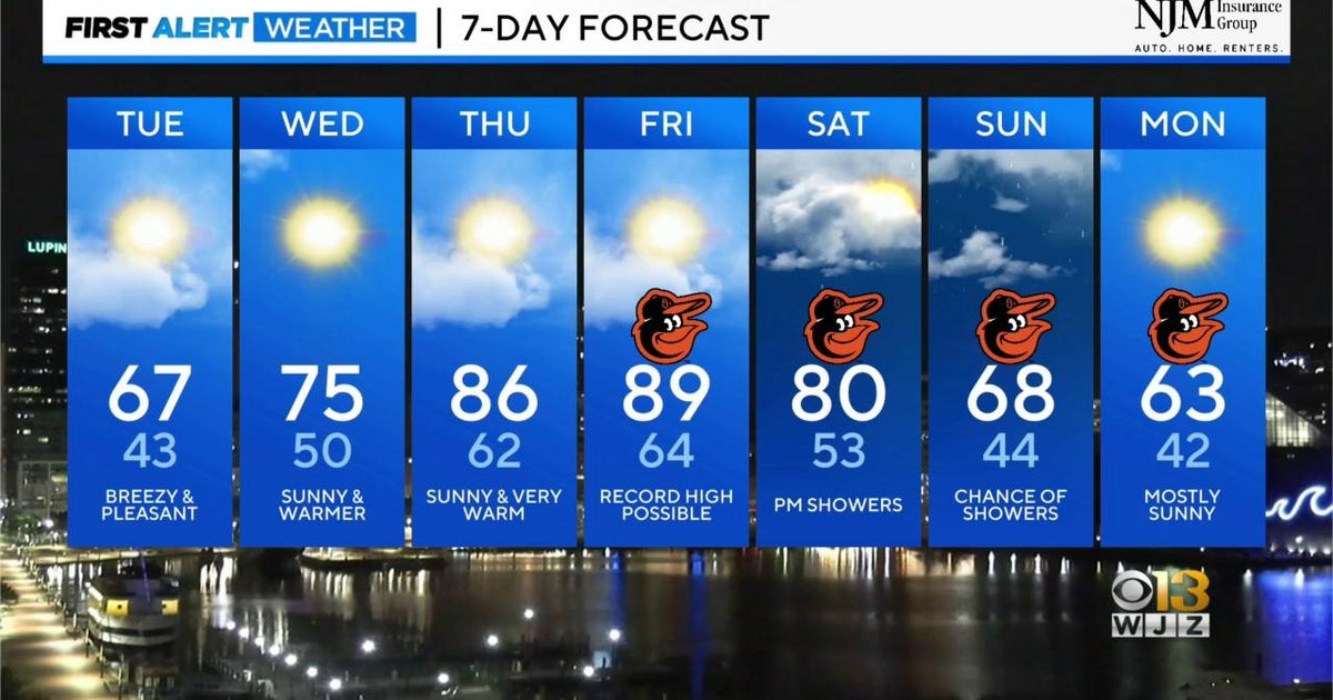 Meteorologist Derek Beasley has your Monday evening forecast 4/17/23 ...