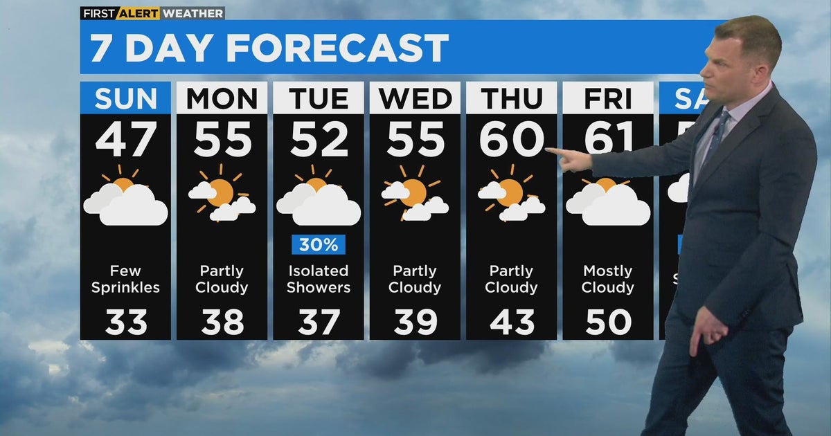 Chicago First Alert Weather: Cloudy skies, cool temperatures ahead ...
