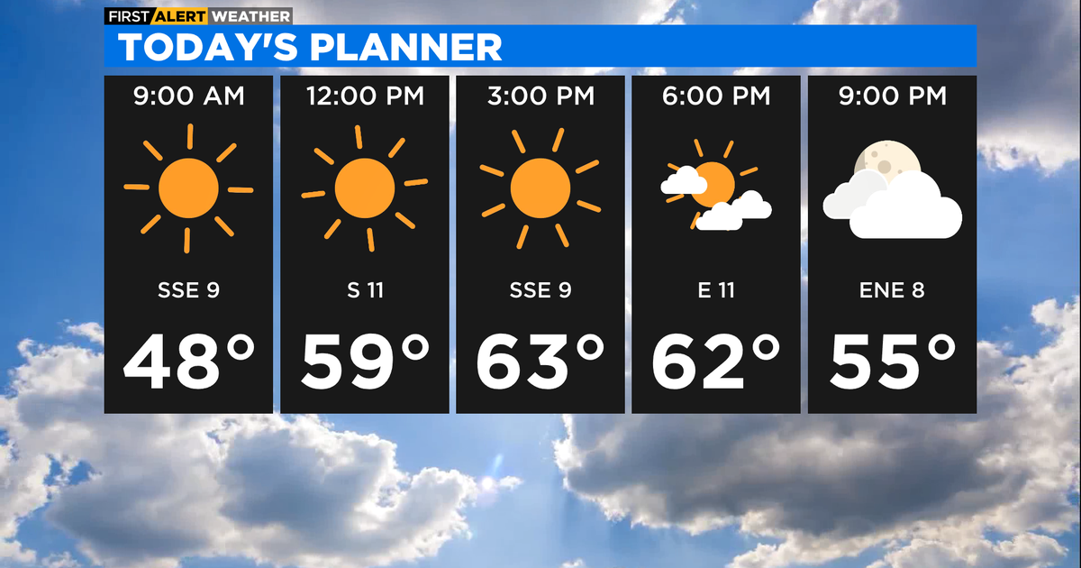 Chicago First Alert Weather: Highs in the mid 60s - CBS Chicago