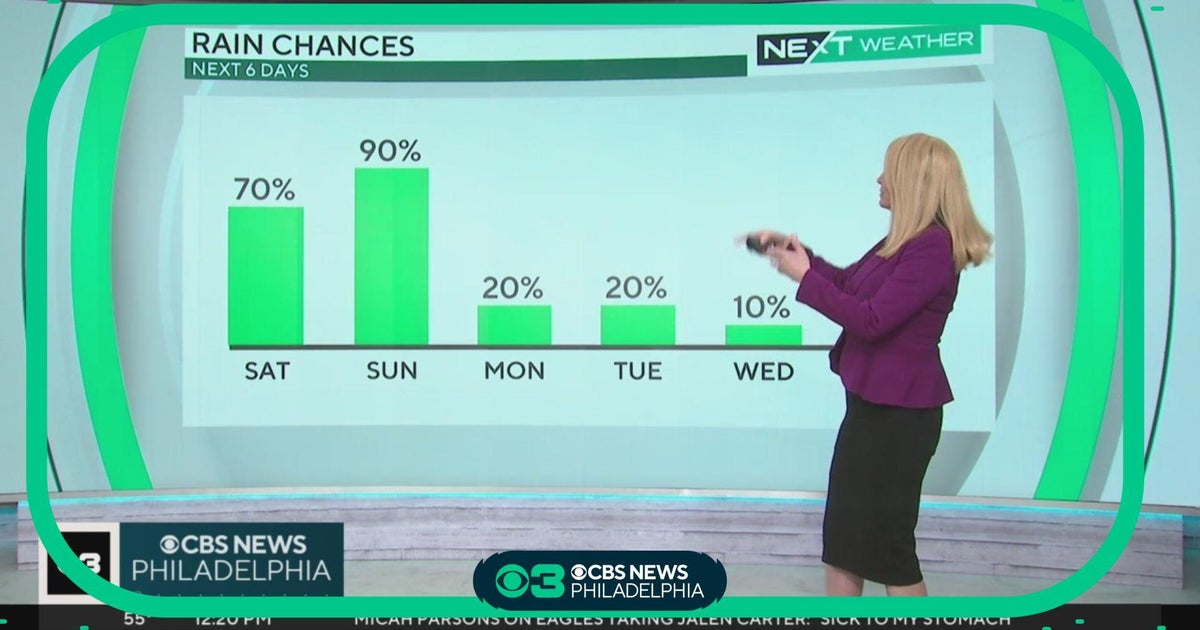 NEXT Weather: Tracking weekend rain - CBS Philadelphia
