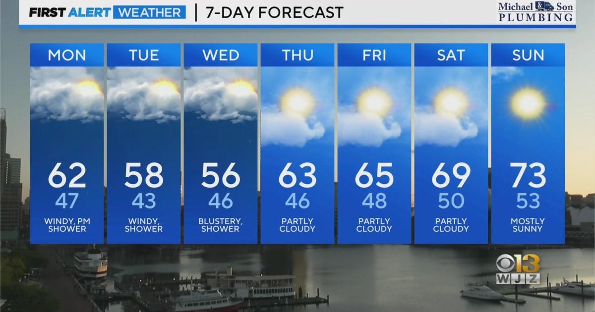 Meteorologist Abigail Degler has your Monday morning forecast 5/1/2023 ...