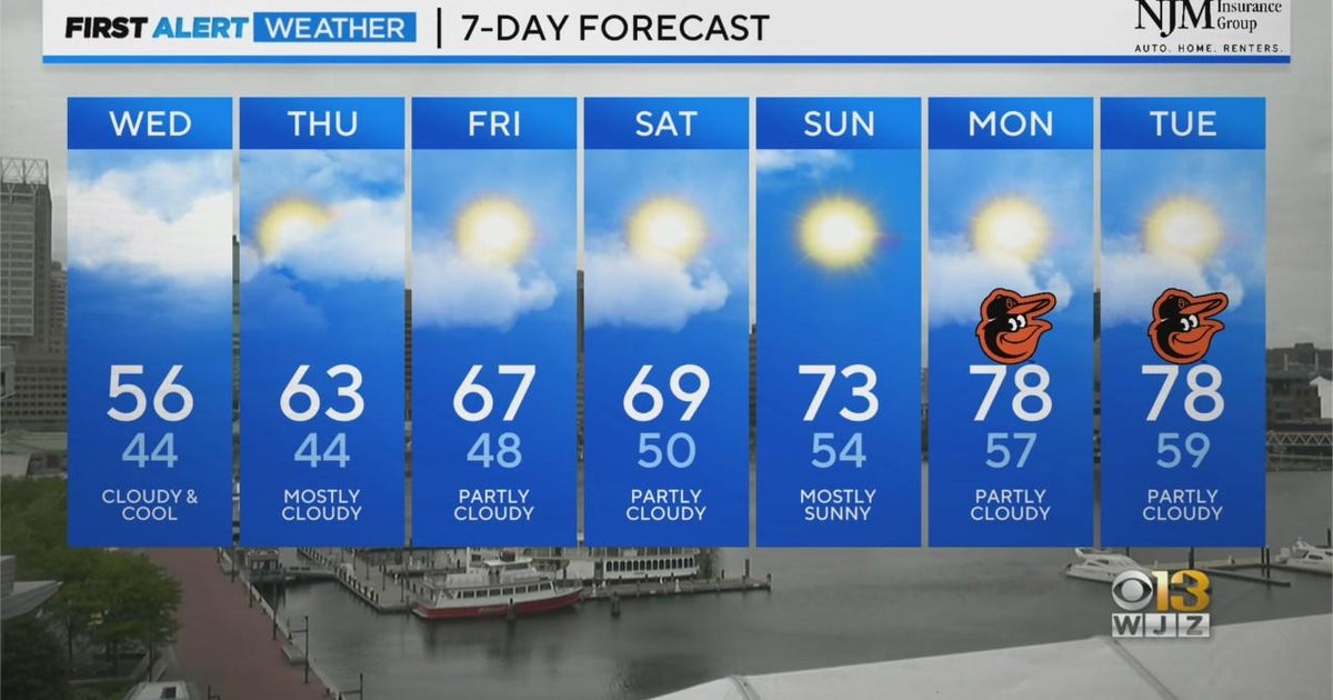 Derek Beasley has your Tuesday evening forecast 5/2/2023 - CBS Baltimore