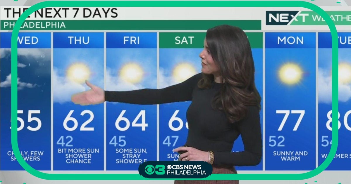 NEXT Weather: Keep the umbrella nearby - CBS Philadelphia
