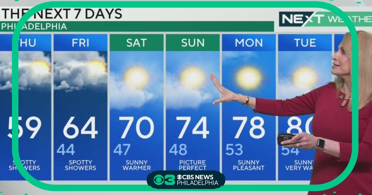 NEXT Weather: A little more sun? - CBS Philadelphia