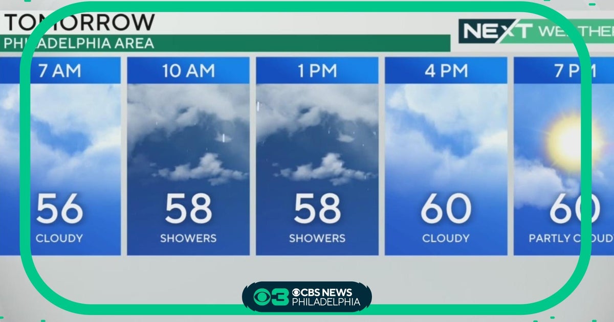 NEXT Weather: Marvelous Monday, Terrible Tuesday - CBS Philadelphia